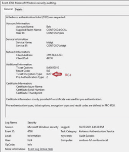 Boost Security with Active Directory Hardening in Windows 2025