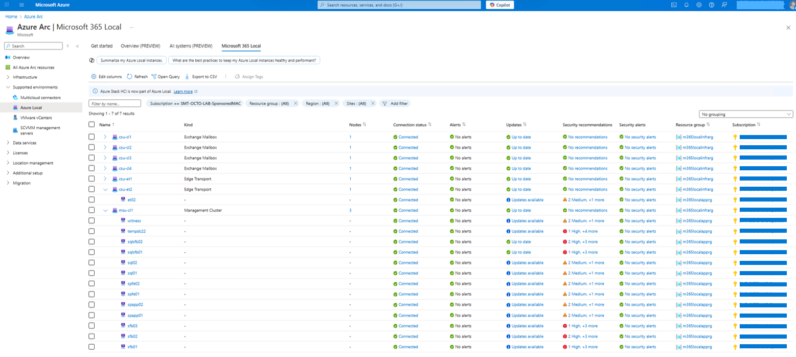 Why Microsoft 365 Local Matters: A Real Future for Disconnected ...